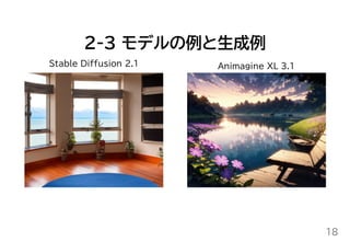 stable diffusion web ui comworks abcd.pdf