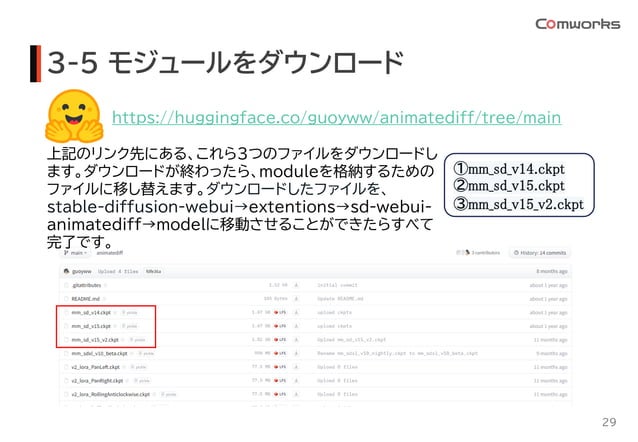 stable diffusion web ui comworks abcd.pdf