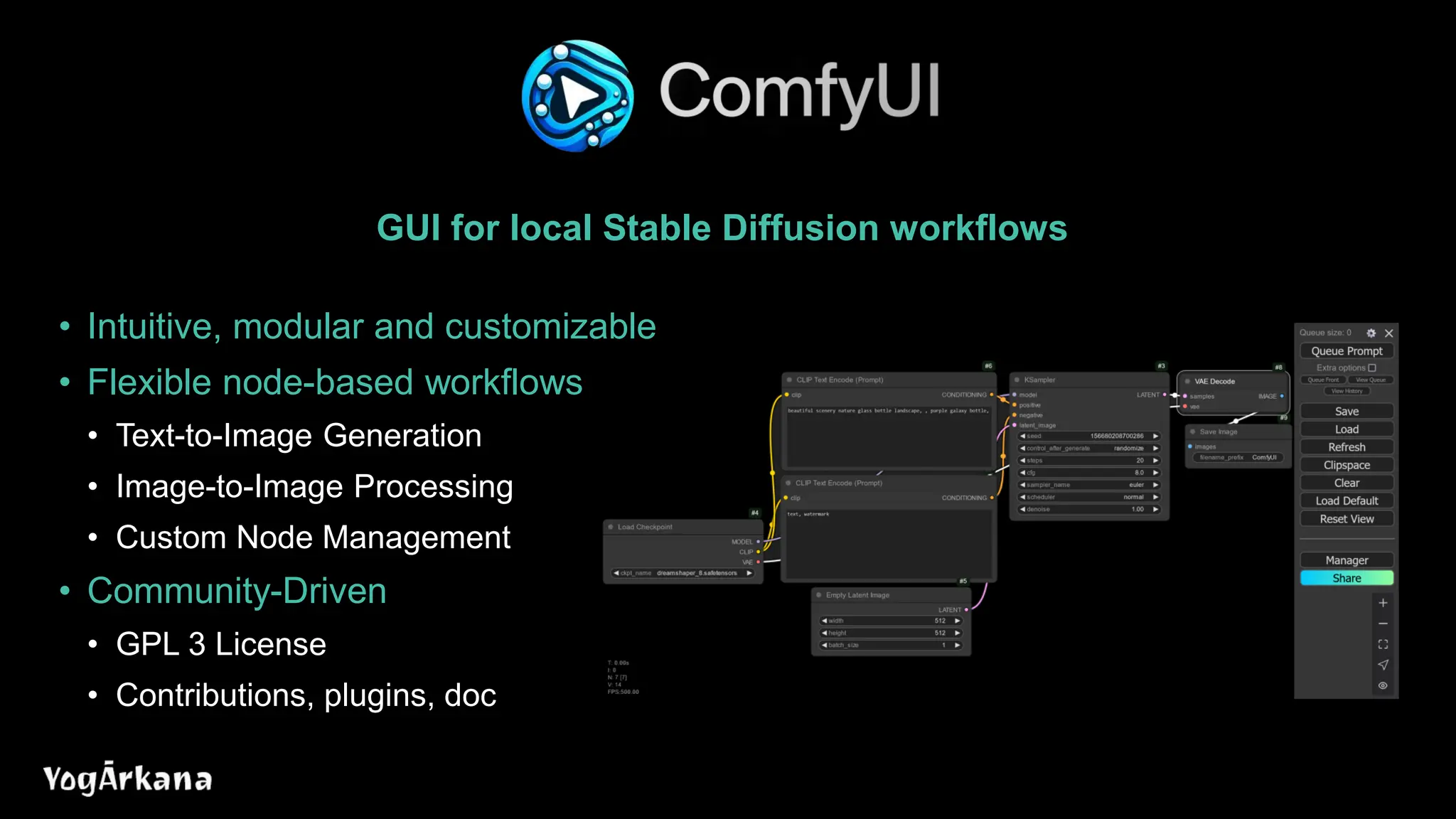 Image Generation with ComfyUI and Stable Diffusion | PDF