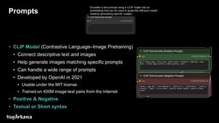 Image Generation with ComfyUI and Stable Diffusion | PDF