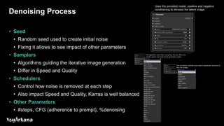 Image Generation with ComfyUI and Stable Diffusion | PDF