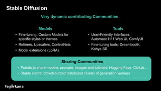 Image Generation with ComfyUI and Stable Diffusion | PDF