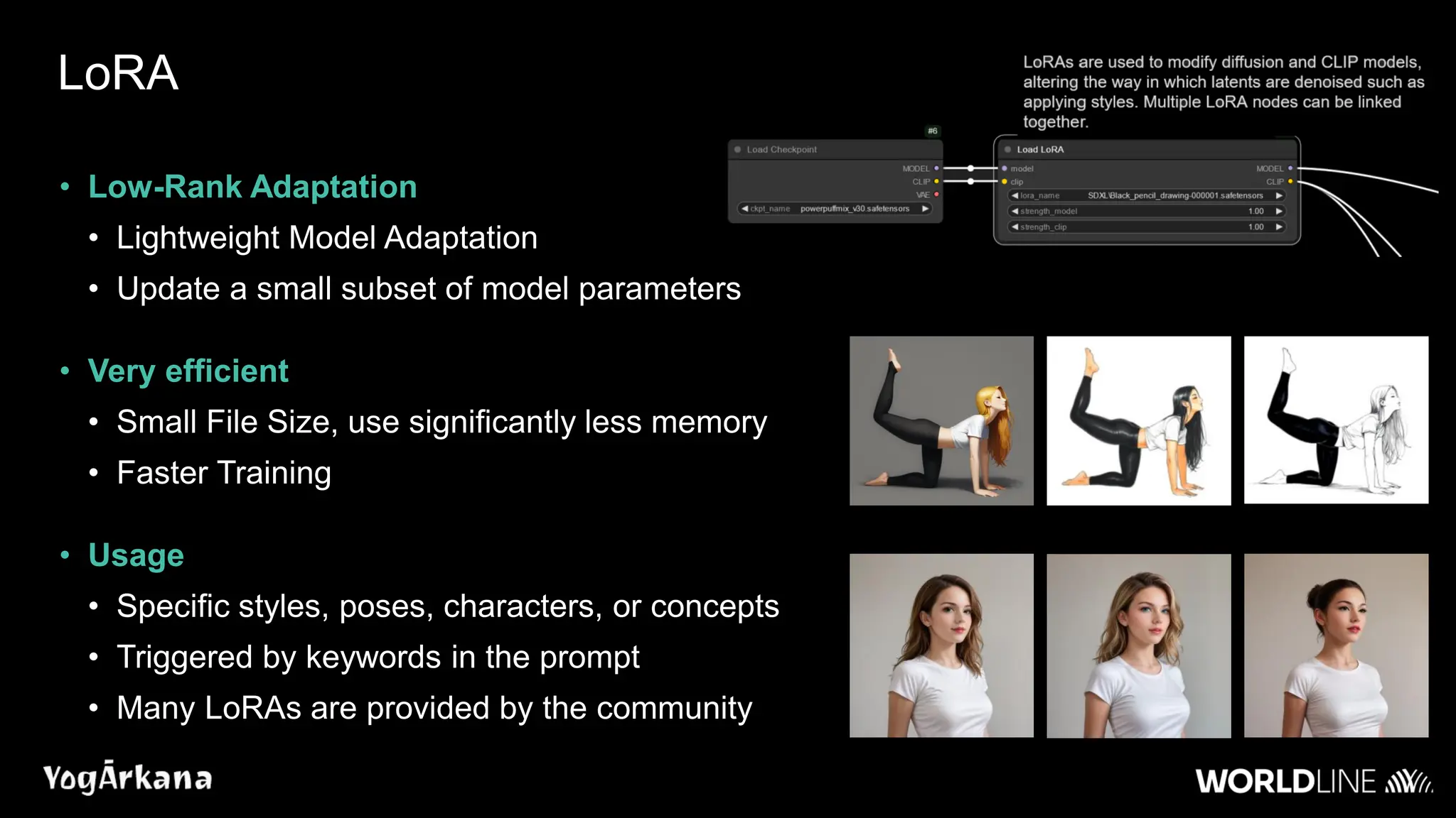 The Yoga of Image Generation with Stable Diffusion & ComfyUI | PDF