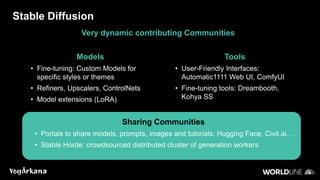 The Yoga of Image Generation with Stable Diffusion & ComfyUI | PDF