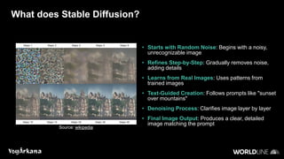 The Yoga of Image Generation with Stable Diffusion & ComfyUI | PDF