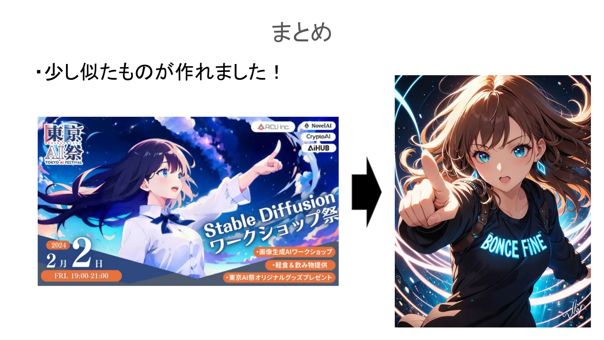 「Fooocus(Stable DiffusionXL)で アニメ画像生成の仕方」 | PPT