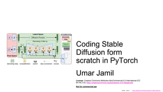 Stable_Diffusion_Diagrams_Version_2.pptx