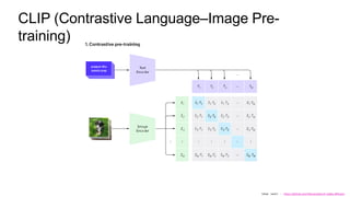 Stable_Diffusion_Diagrams_Version_2.pptx
