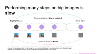 Stable_Diffusion_Diagrams_Version_2.pptx