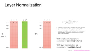 Stable_Diffusion_Diagrams_Version_2.pptx