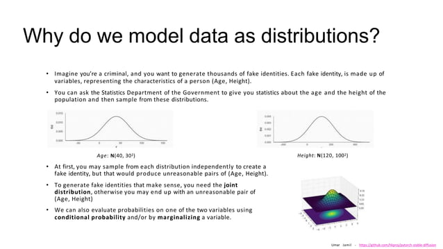 Stable_Diffusion_Diagrams_Version_2.pptx