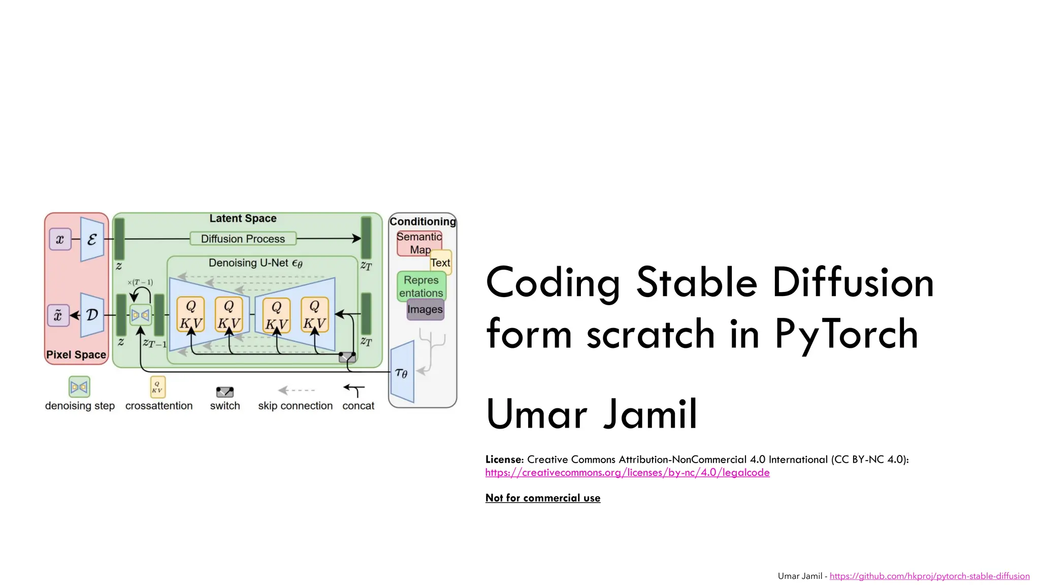 Stable_Diffusion_Codding_Diagrams_V2.pdf | Artificial Intelligence | Technology & Computing