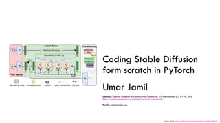 Stable_Diffusion_Codding_Diagrams_V2.pdf | Artificial Intelligence | Technology & Computing