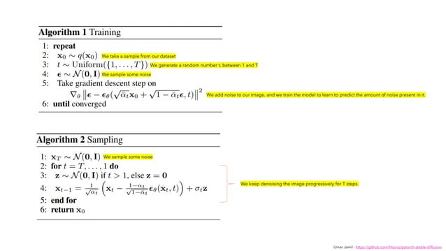 Stable_Diffusion_Codding_Diagrams_V2.pdf