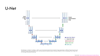 Stable_Diffusion_Codding_Diagrams_V2.pdf | Artificial Intelligence ...
