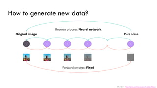 Stable_Diffusion_Codding_Diagrams_V2.pdf | Artificial Intelligence ...