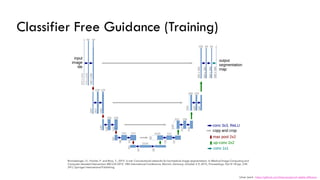 Stable_Diffusion_Codding_Diagrams_V2.pdf | Artificial Intelligence ...