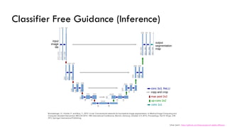 Stable_Diffusion_Codding_Diagrams_V2.pdf
