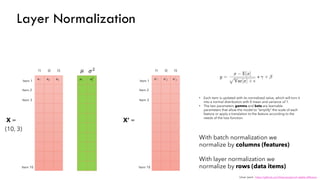 Stable_Diffusion_Codding_Diagrams_V2.pdf