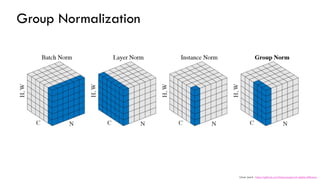 Stable_Diffusion_Codding_Diagrams_V2.pdf