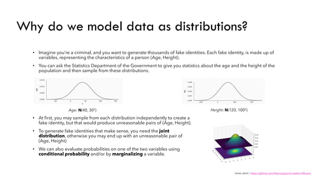 Stable_Diffusion_Codding_Diagrams_V2.pdf