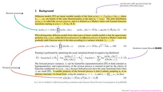 Stable_Diffusion_Codding_Diagrams_V2.pdf