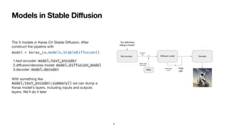 running stable diffusion on android | PPT