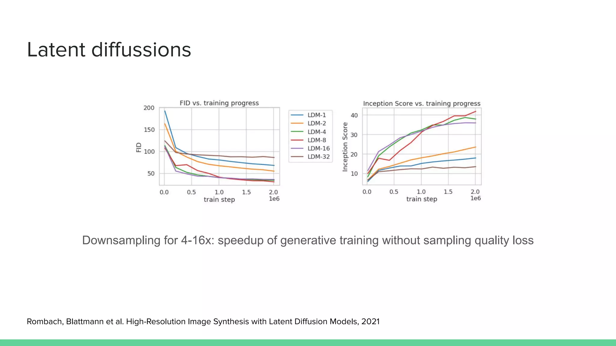 Stable Diffusion path | PDF