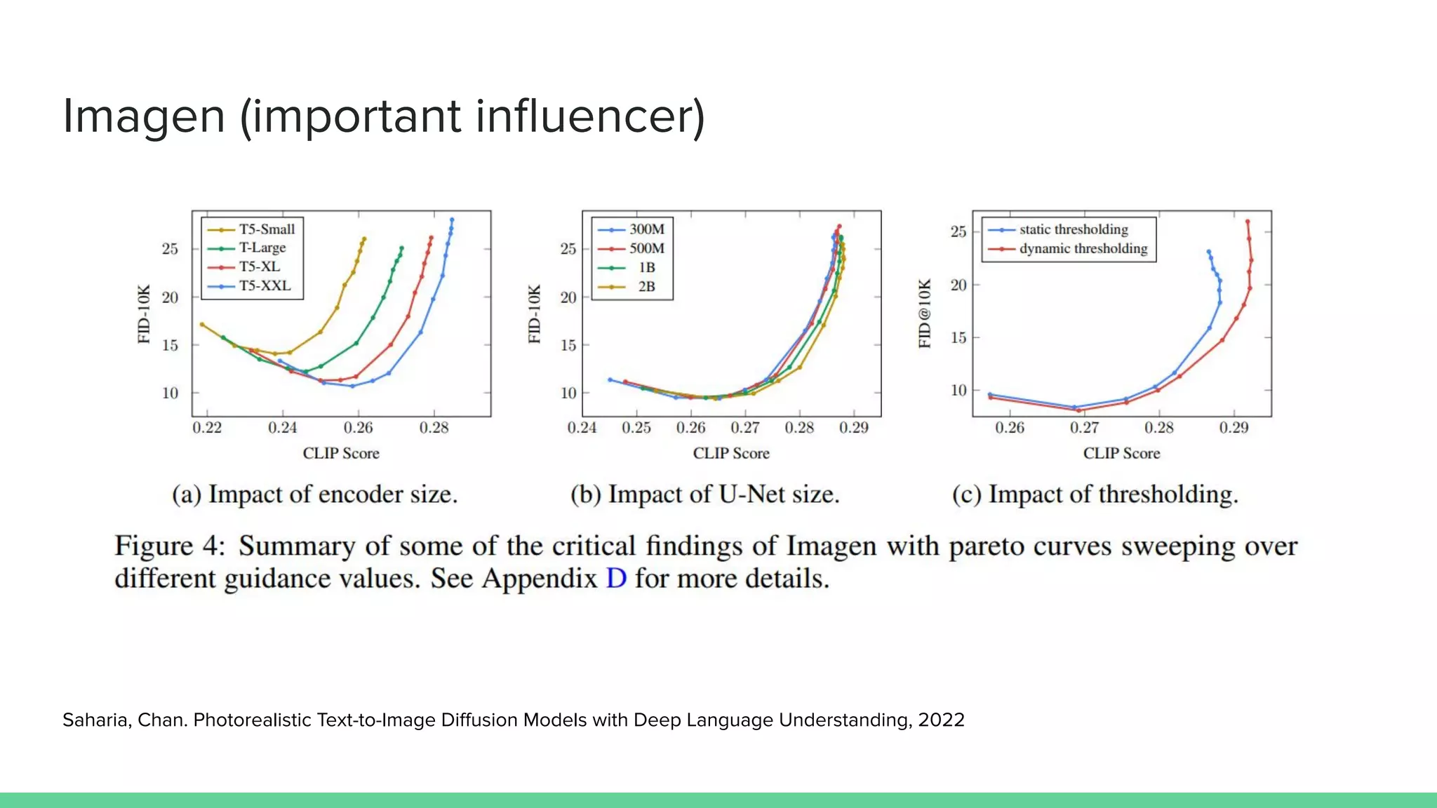 Stable Diffusion path | PDF