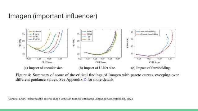 Stable Diffusion path | PDF