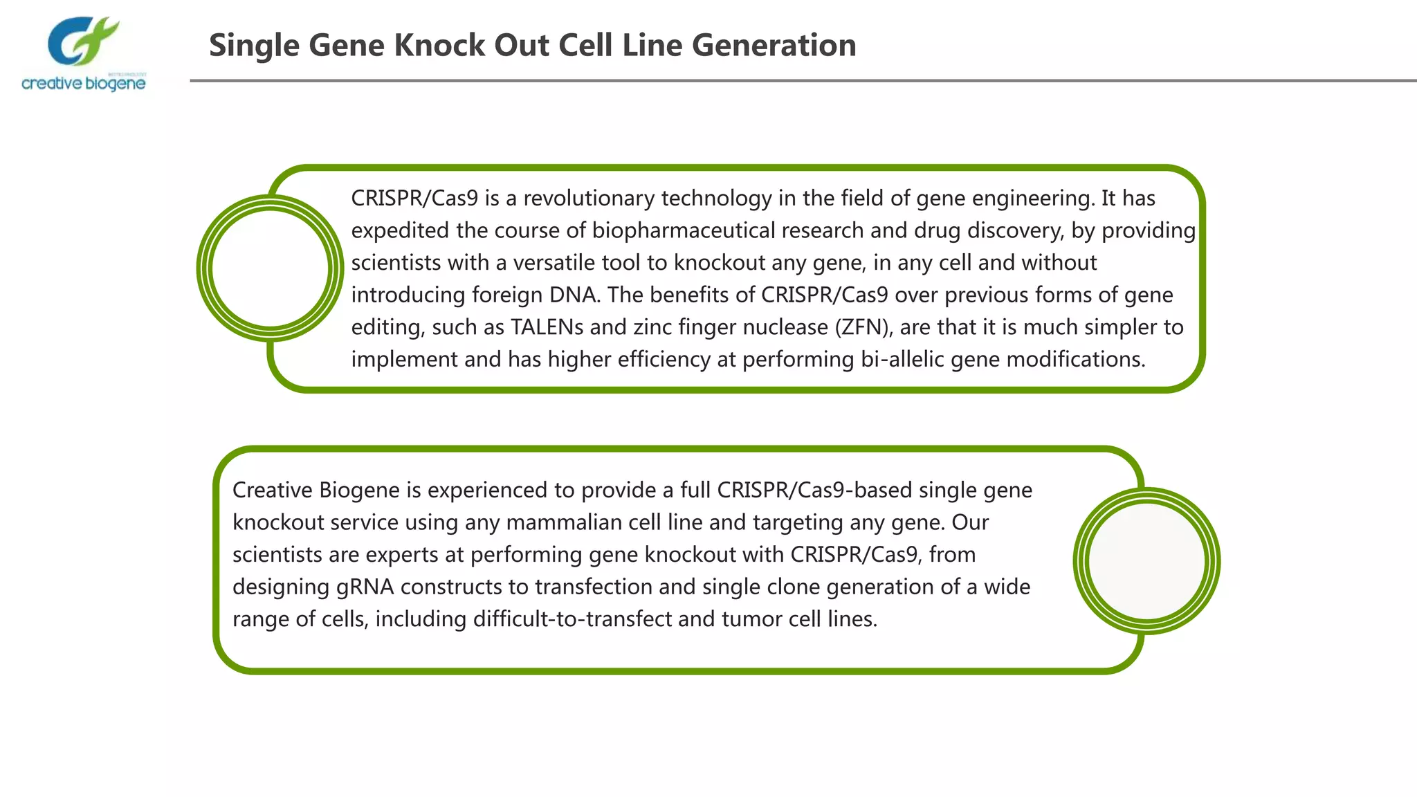 Stable knockout cell line generation | PPT