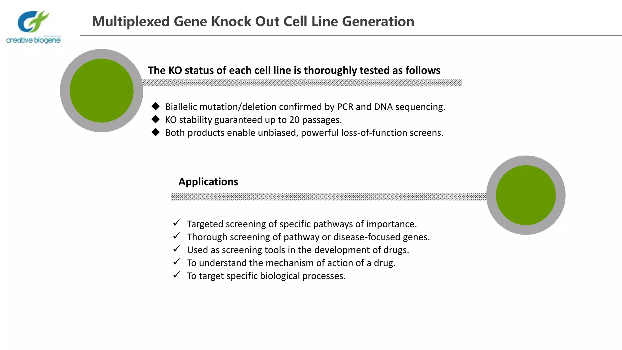 Stable knockout cell line generation | PPT