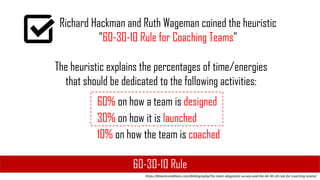 Stable long lived team | PDF
