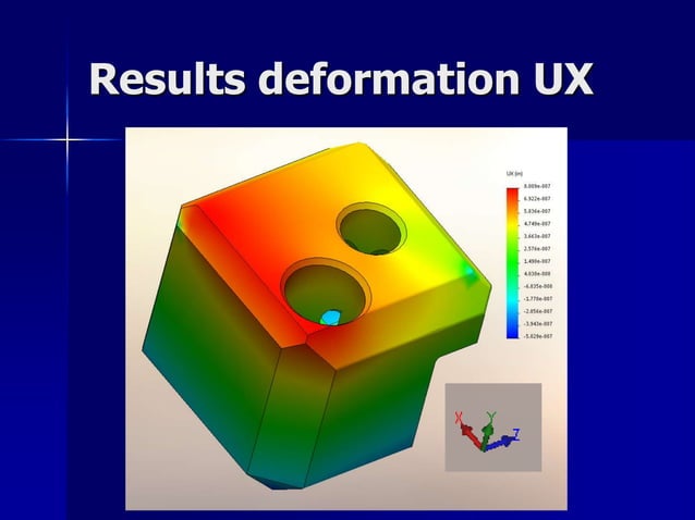 Stable platform inertial guidance | PPT