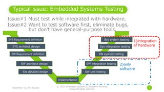 Introduction to Test Execution Automation Framework for Embedded ...