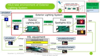 Introduction to Test Execution Automation Framework for Embedded ...