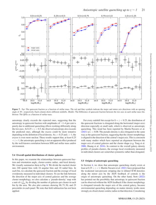 Detection of anisotropic satellite quenching in galaxy clusters up to z ∼ 1 | PDF