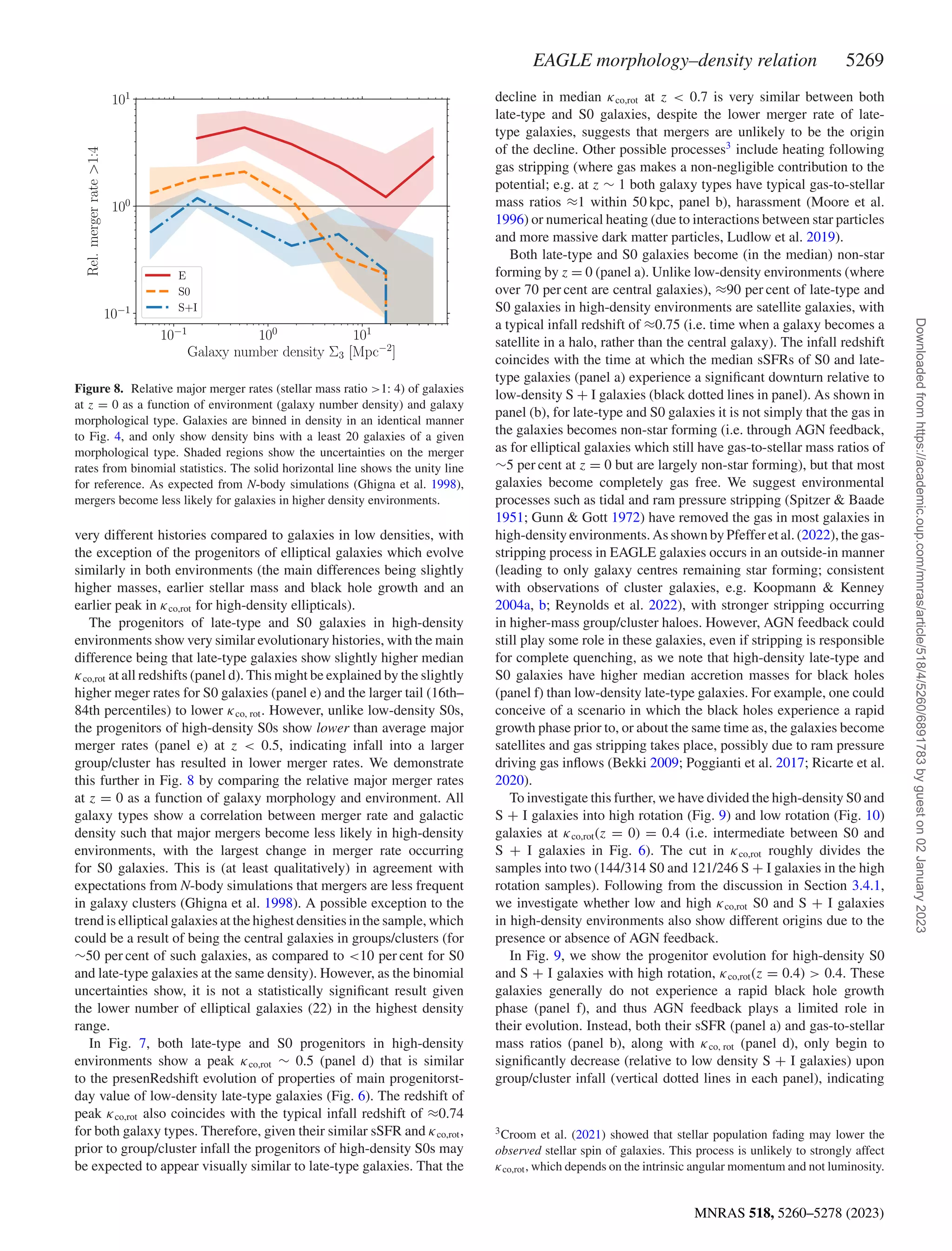 The galaxy morphology–density relation in the EAGLE simulation | PDF