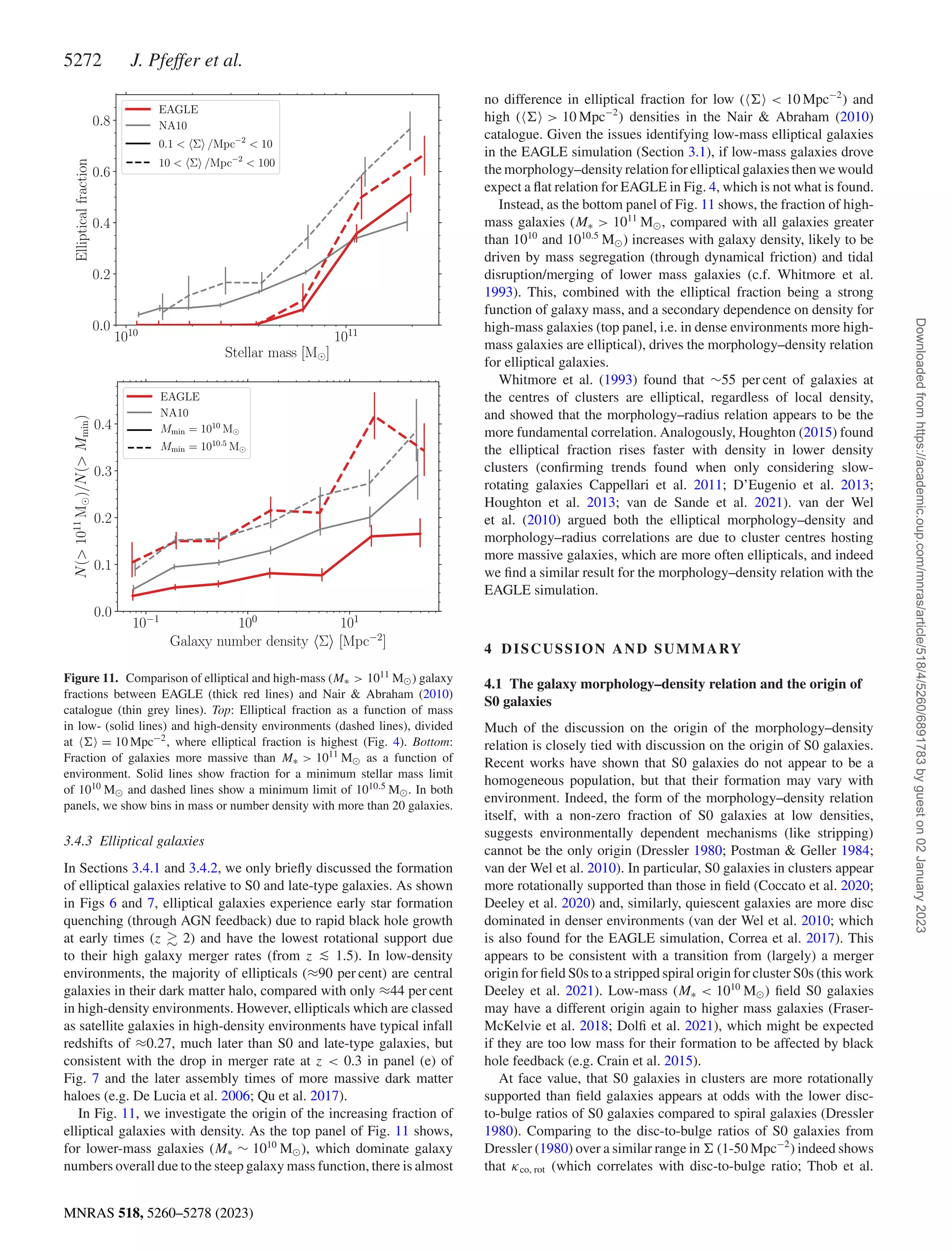 The galaxy morphology–density relation in the EAGLE simulation | PDF