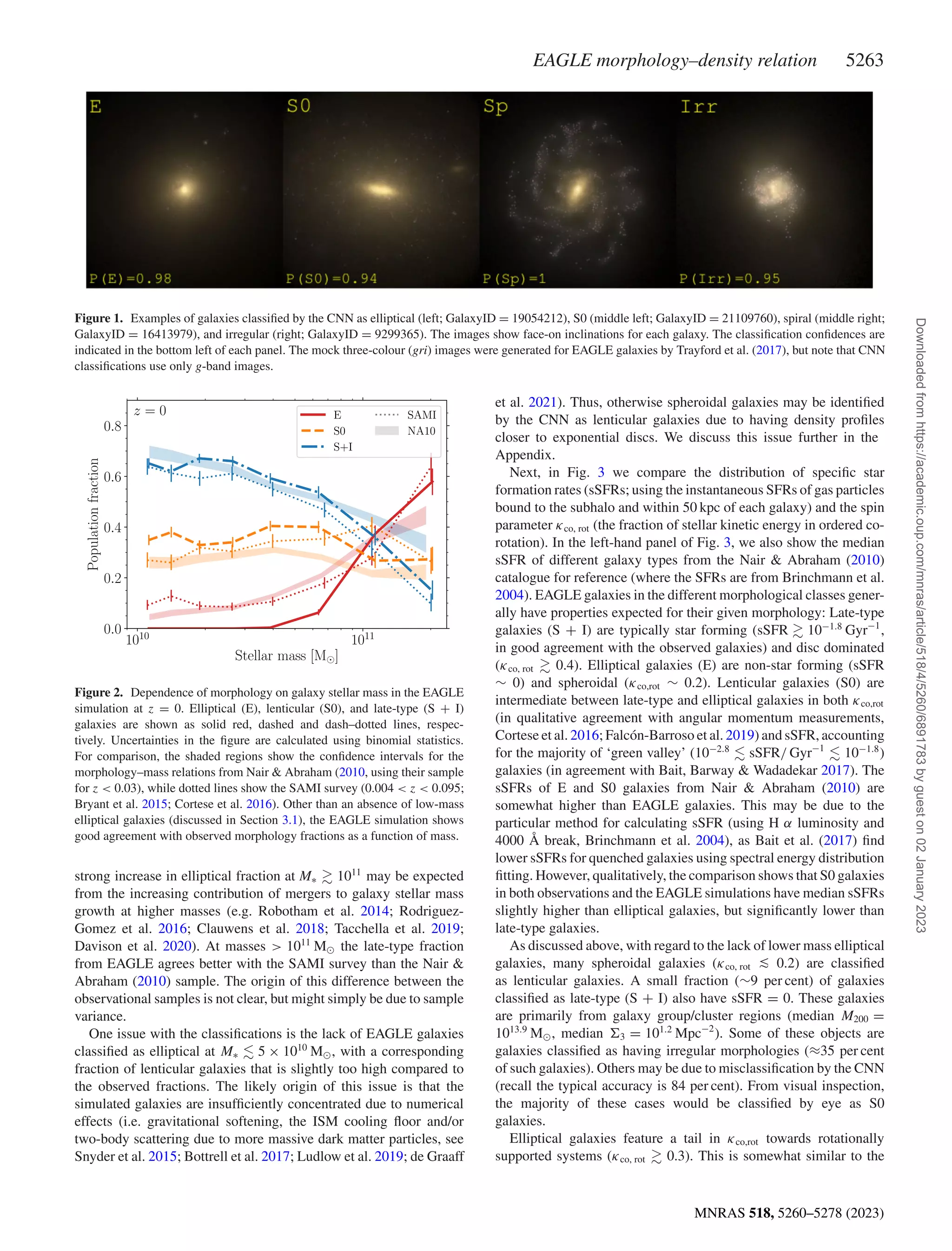 The galaxy morphology–density relation in the EAGLE simulation | PDF