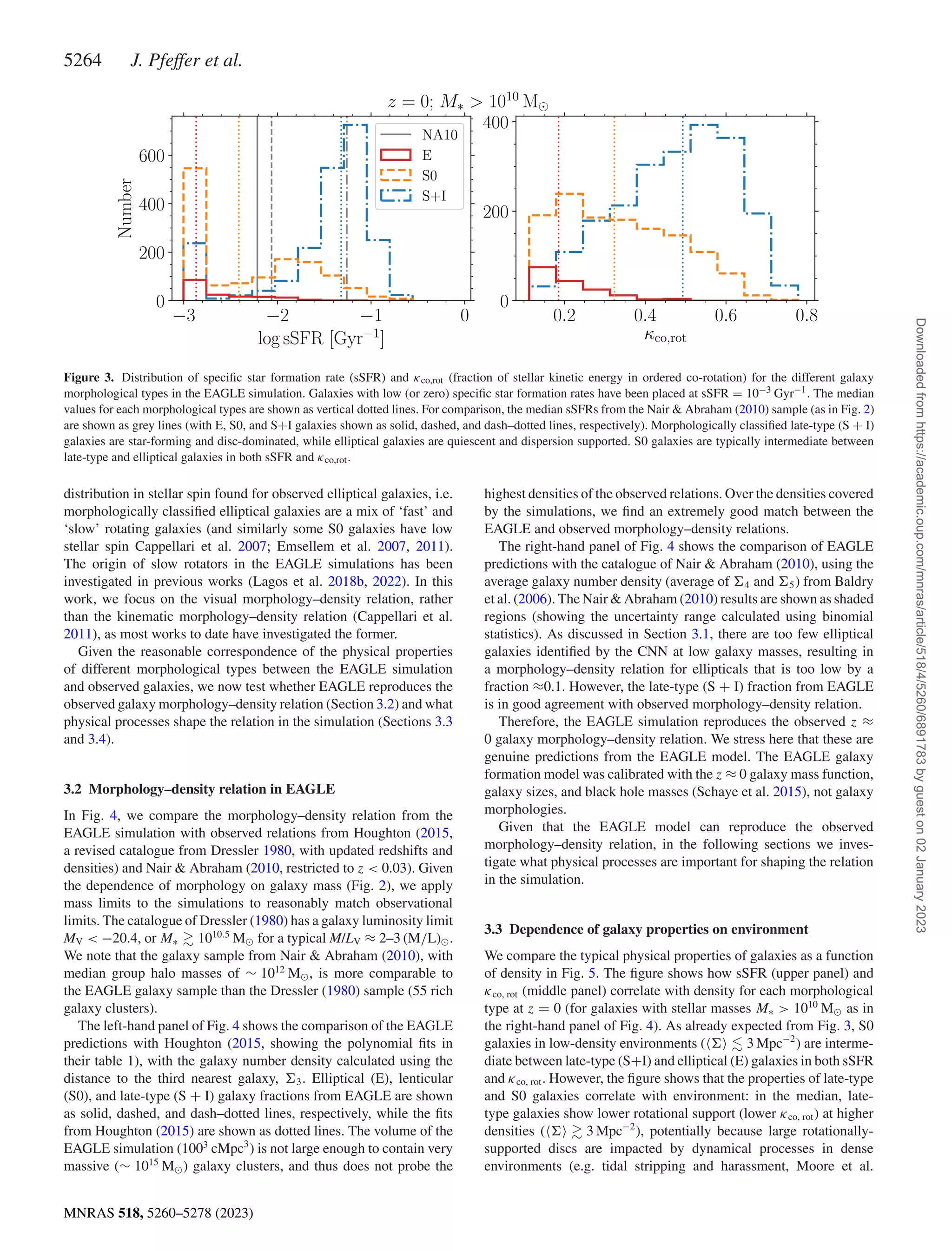 The galaxy morphology–density relation in the EAGLE simulation | PDF