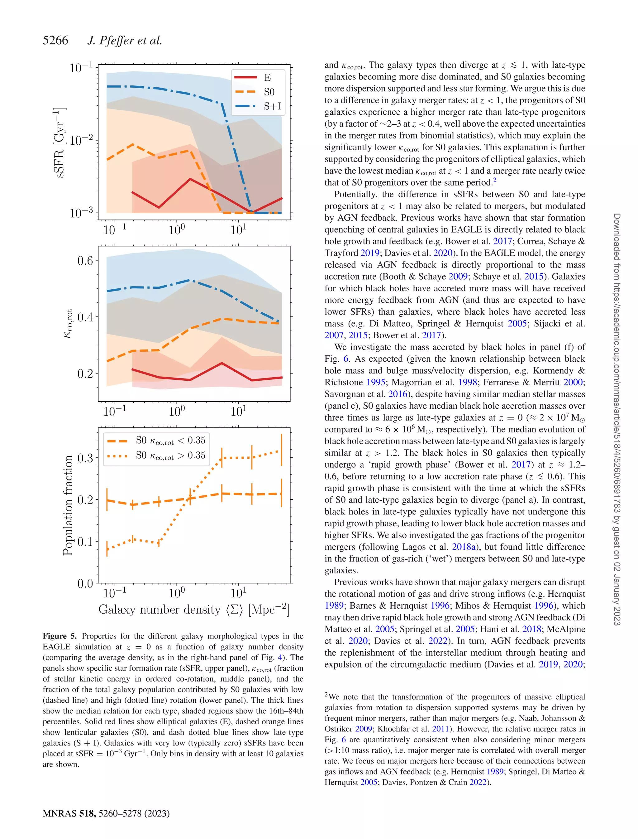 The galaxy morphology–density relation in the EAGLE simulation | PDF