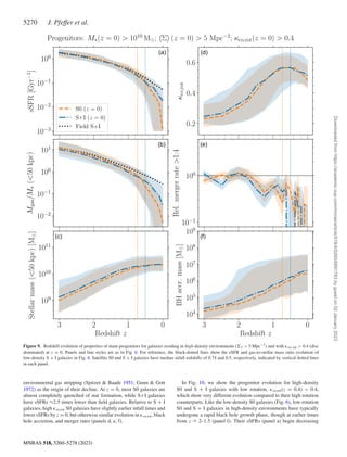 The galaxy morphology–density relation in the EAGLE simulation | PDF ...