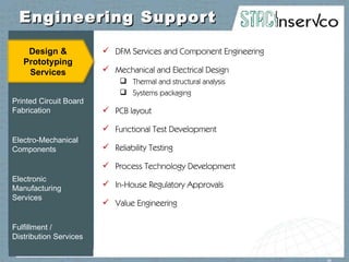 Staci Inservco Ems Email Version | PPT