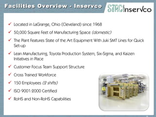 Staci Inservco Ems Email Version | PPT