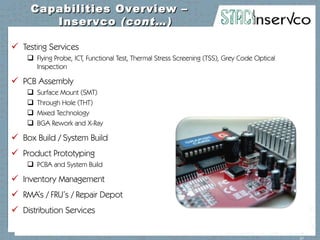 Staci Inservco Ems Email Version | PPT