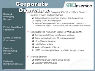 Staci Inservco Ems Email Version | PPT