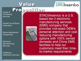 Staci Inservco Ems Email Version | PPT