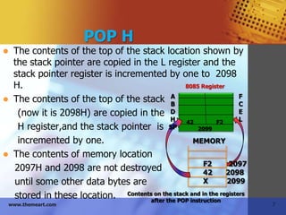 Stack in microprocessor 8085(presantation) | PPTX | Programming Languages | Computing