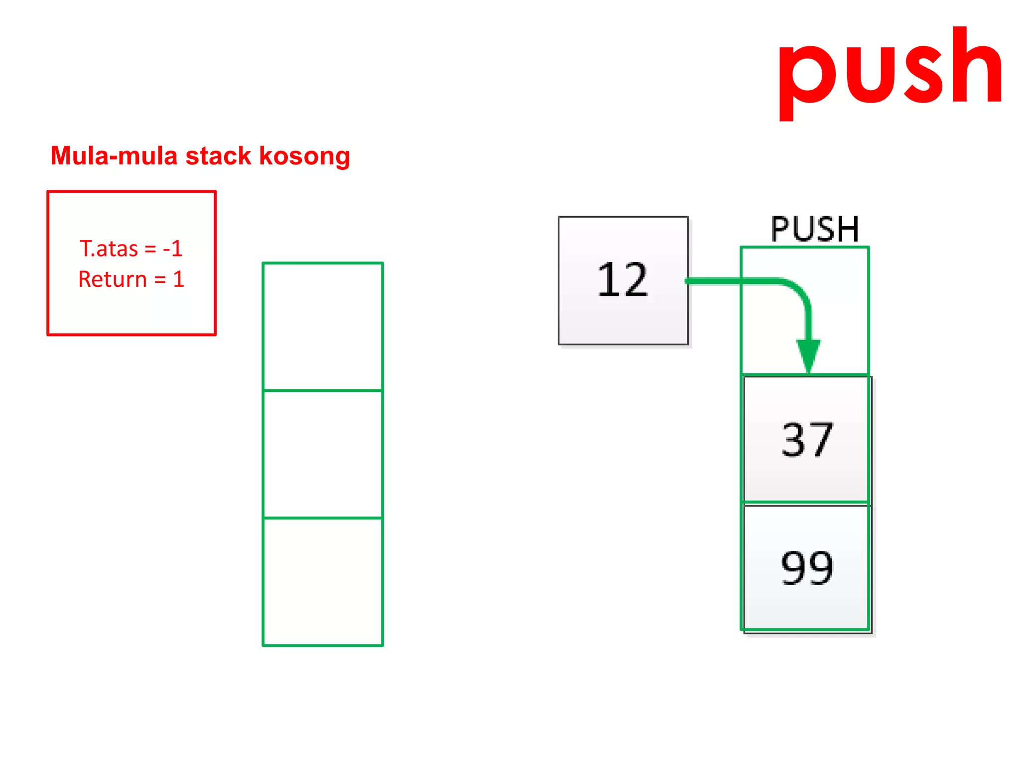 Stack atau tumpukan | PPTX